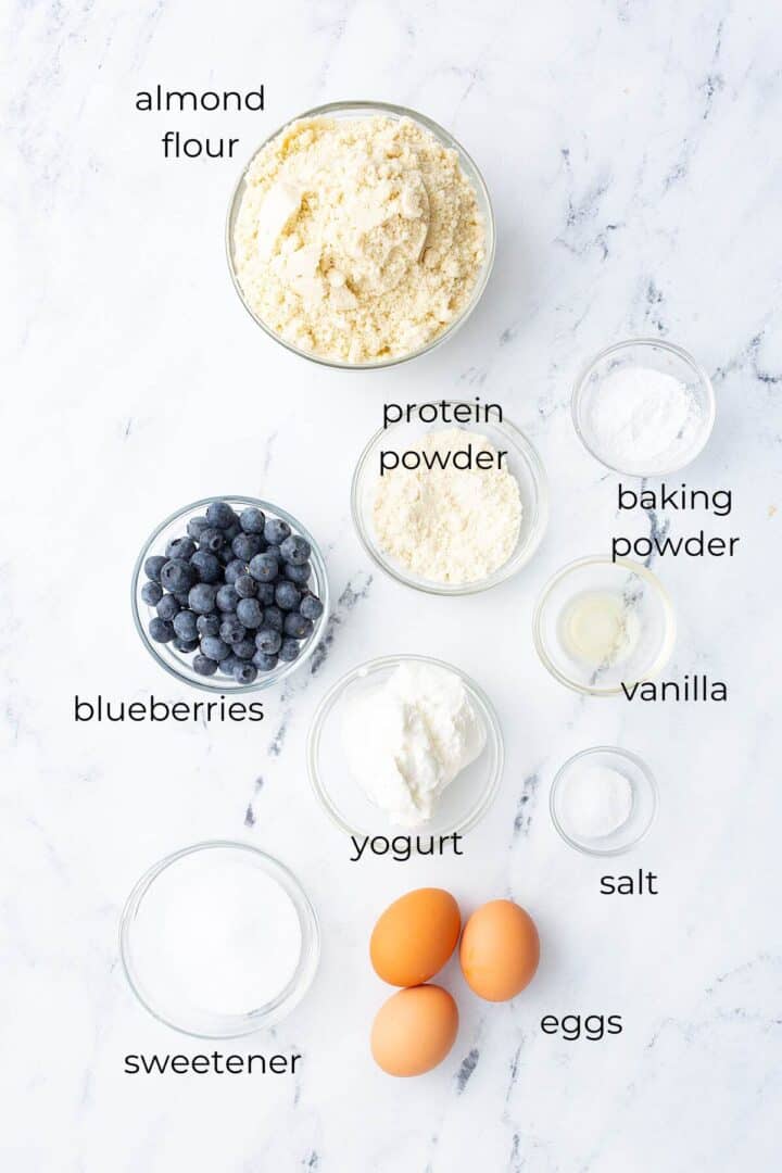 Keto Blueberry Muffins - All Day I Dream About Food
